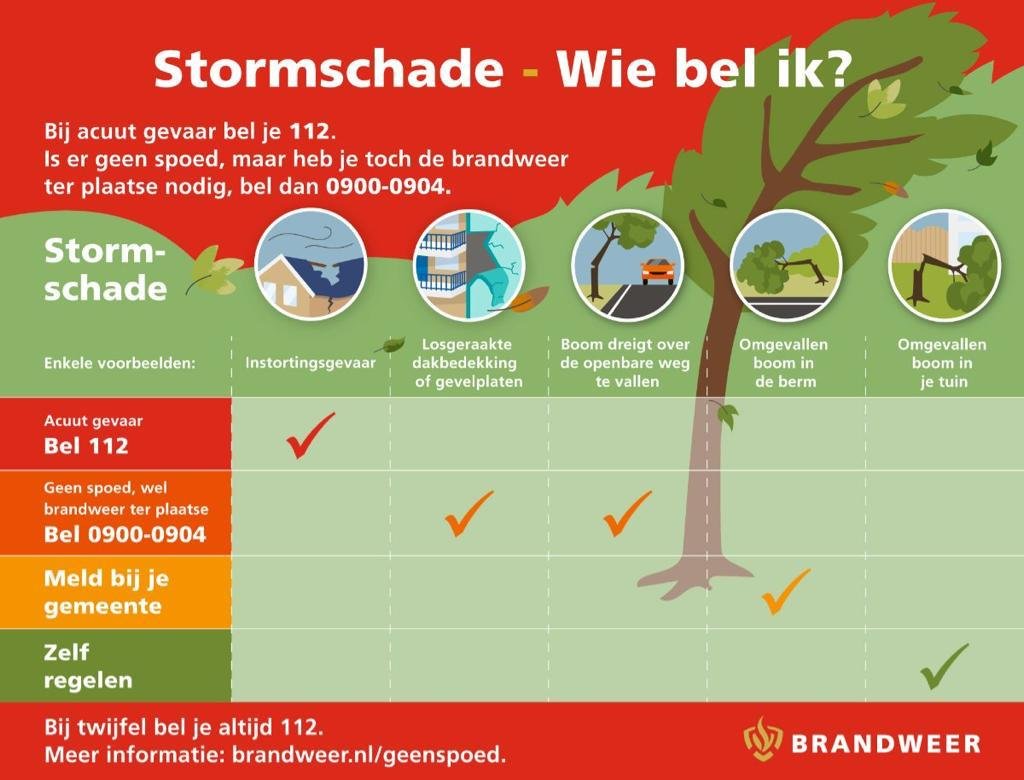 Gemeente Leudal Stormschade - Wie bel ik? - Omroep ML5 - Radio | TV Gemeente Leudal Stormschade - Wie bel ik? - Omroep ML5 - Radio | TV